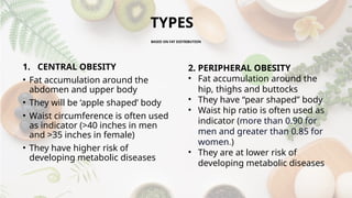 Obesity, types, theories and management. | PPT