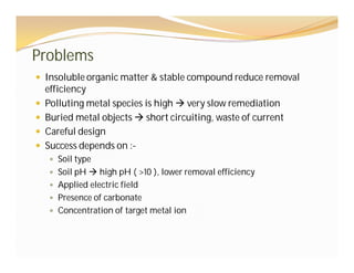 Electrokinetic Remediation of Heavy Metal contaminated soil | PDF