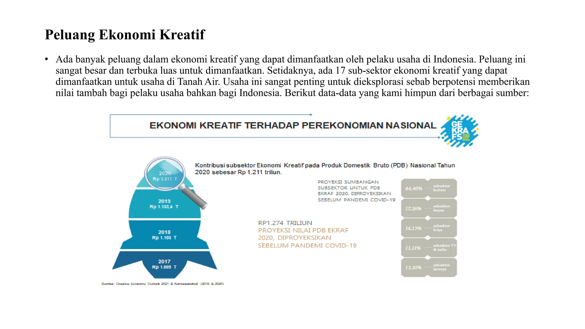 Ekonomi Kreatif Dalam Pengembangan Ekonomi Indonesia | PDF