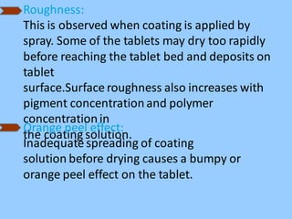 Ekramul Haque AnsariMUR1800849.pdf