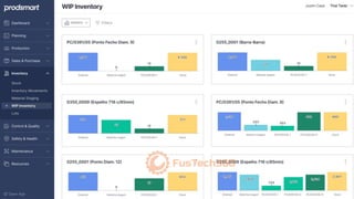 prodsmart-ekran-goruntuleri.pptx