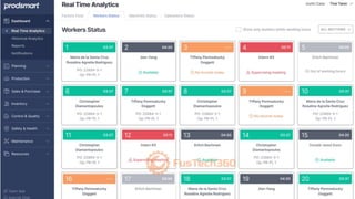 prodsmart-ekran-goruntuleri.pptx