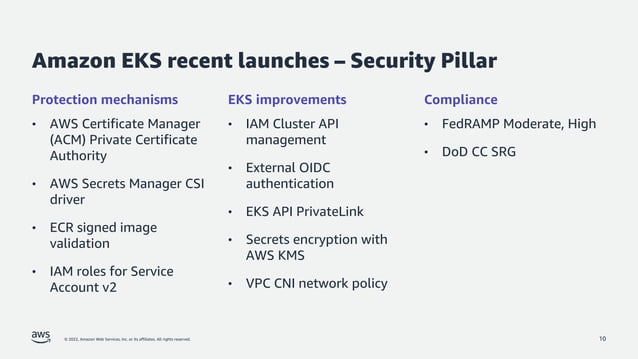 Amazon EKS - security best practices - 2022 | PPT