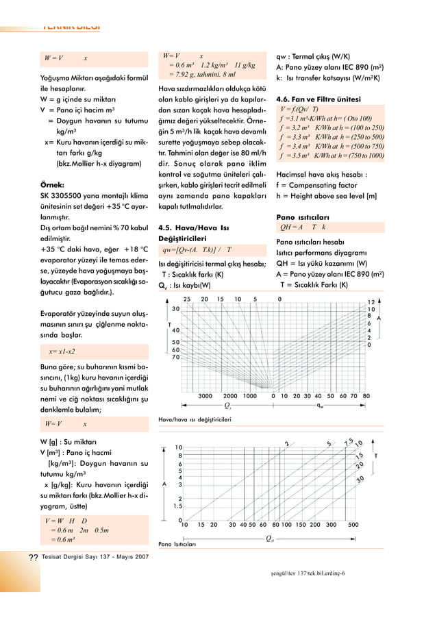 EKsayi137 sf90_tb | PDF