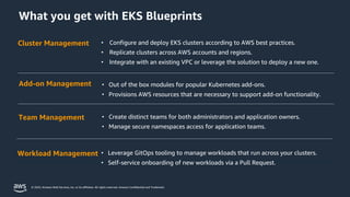 From Zero to Production with Amazon EKS Blueprints for Terraform | PDF