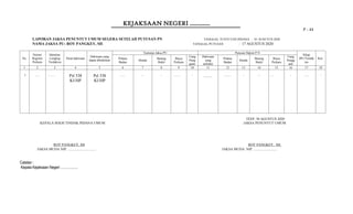 Eksekusi | DOCX