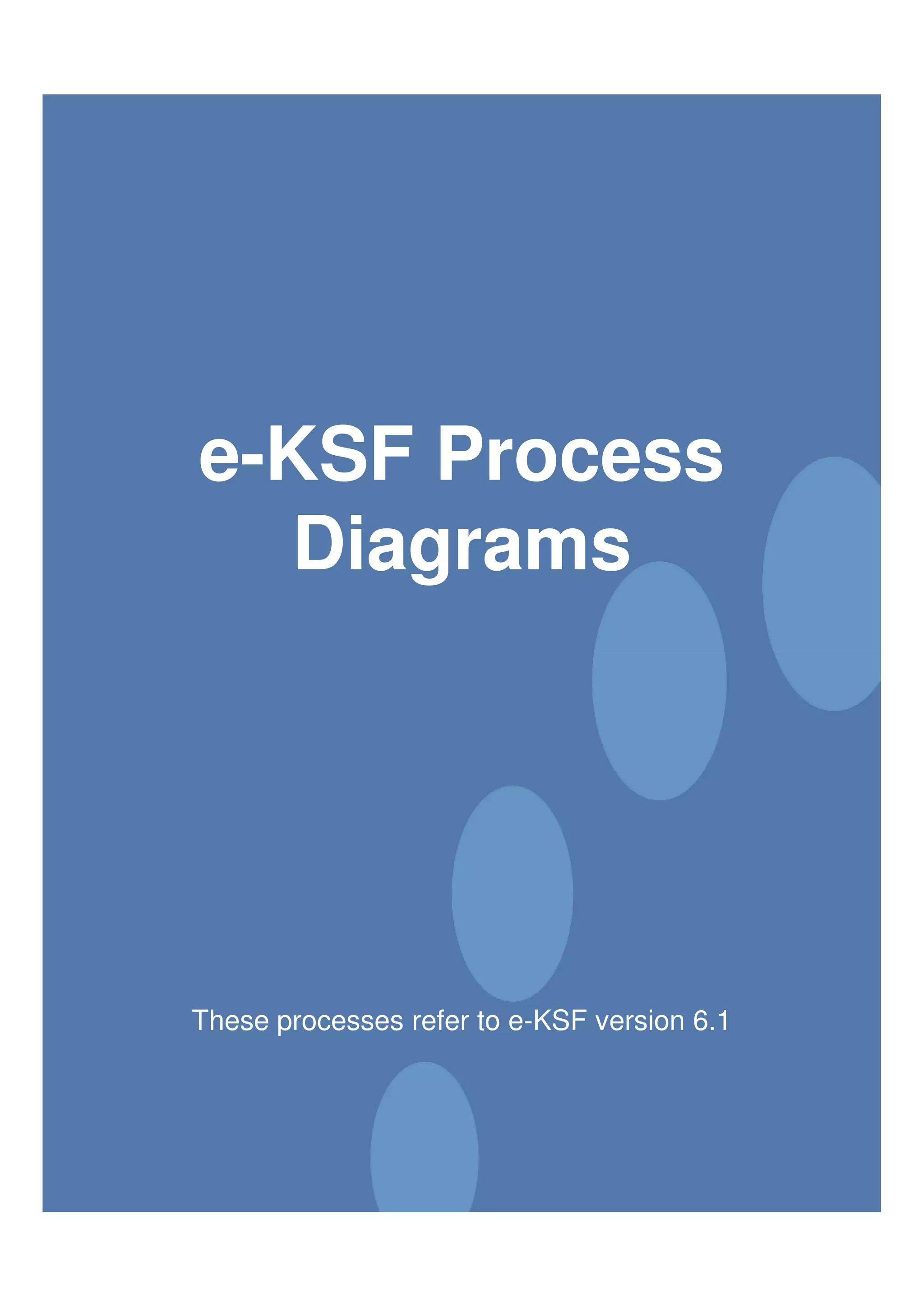 e-KSF Process Sheets | PDF | Resume Writing and Advice | Job Search