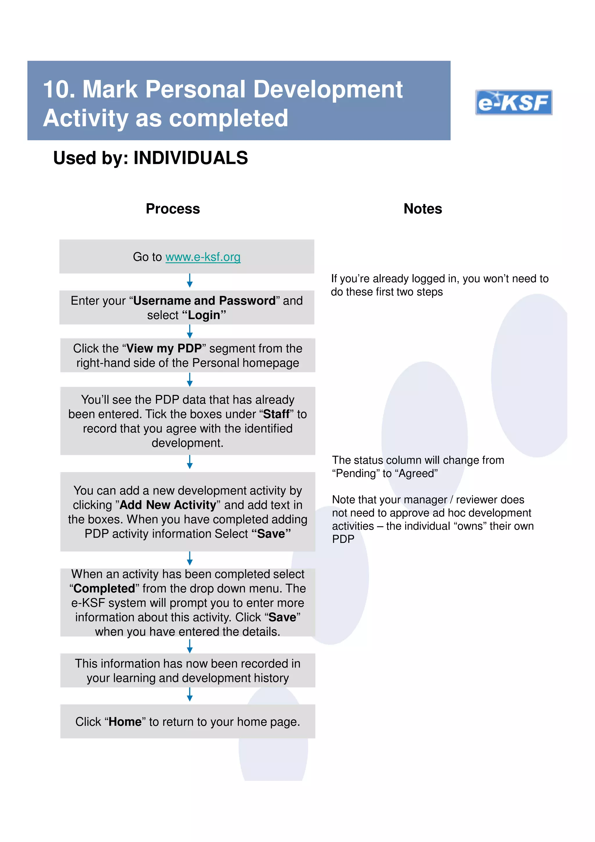 e-KSF Process Sheets | PDF | Resume Writing and Advice | Job Search