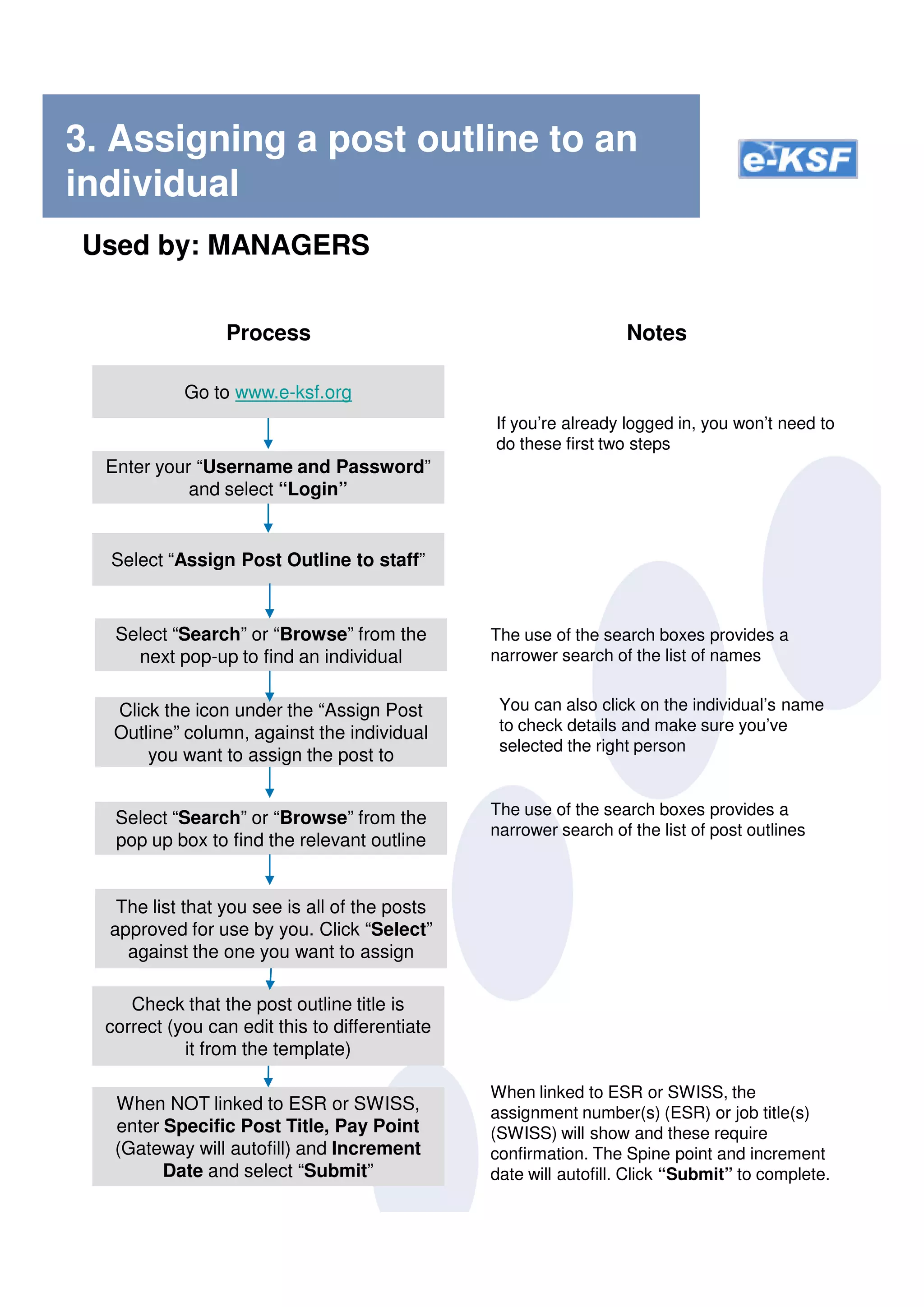 e-KSF Process Sheets | PDF | Resume Writing and Advice | Job Search