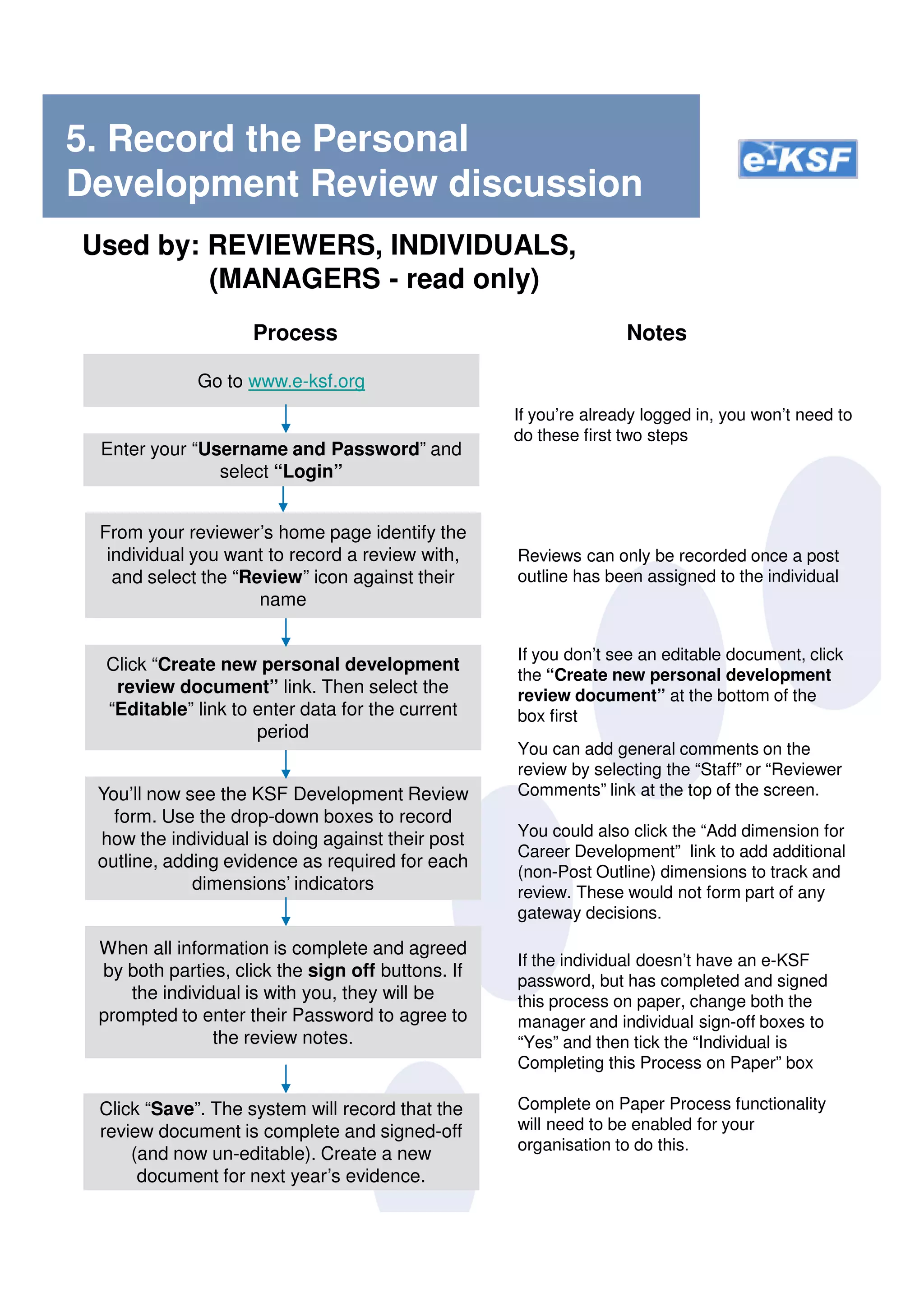 e-KSF Process Sheets | PDF | Resume Writing and Advice | Job Search
