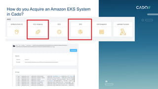 EKS Forensics & Incident Response.pdf