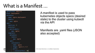 Amazon EKS: Getting Started | PPTX