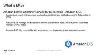 Amazon EKS: Getting Started | PPTX