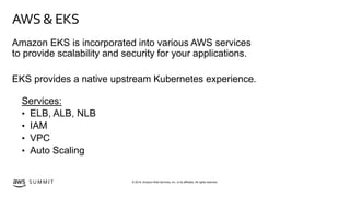 Amazon EKS: Getting Started | PPTX