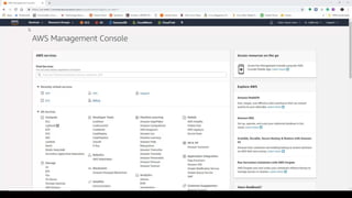 Amazon EKS: Getting Started | PPTX