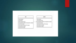 ekshitha rev 2 (1).pptx