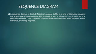 ekshitha rev 2 (1).pptx