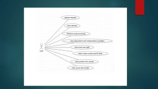 ekshitha rev 2 (1).pptx