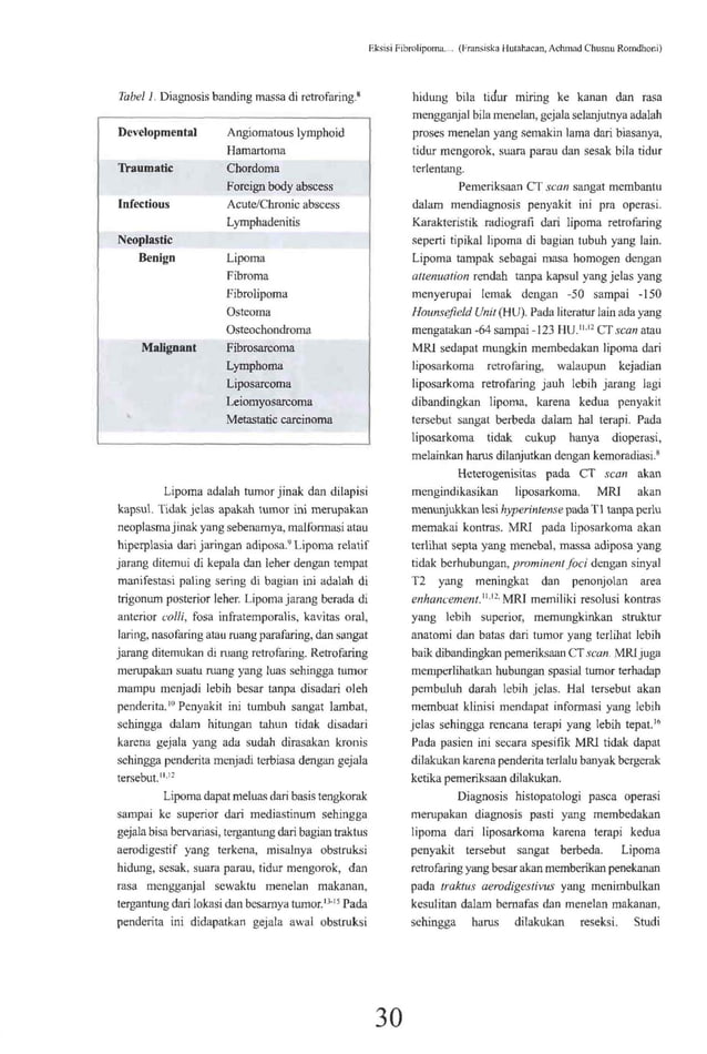 Eksisi fibrolipoma retrofaring dengan pendekatan transcervical laporan ...