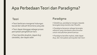 Eksistensi Teori dan Paradigma | PPTX