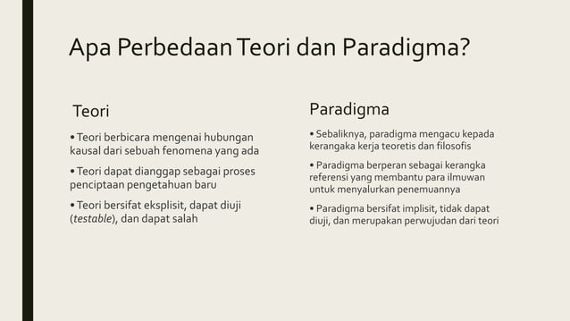 Eksistensi Teori dan Paradigma | PPT