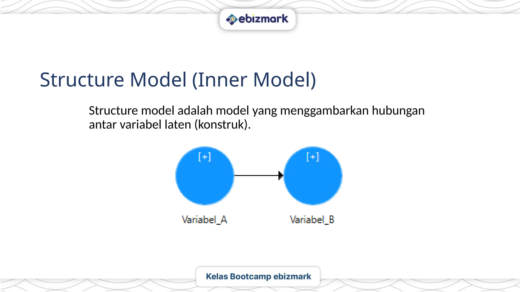Modul Pengolahan data dengan Smart PLS Ekslusif | PPTX