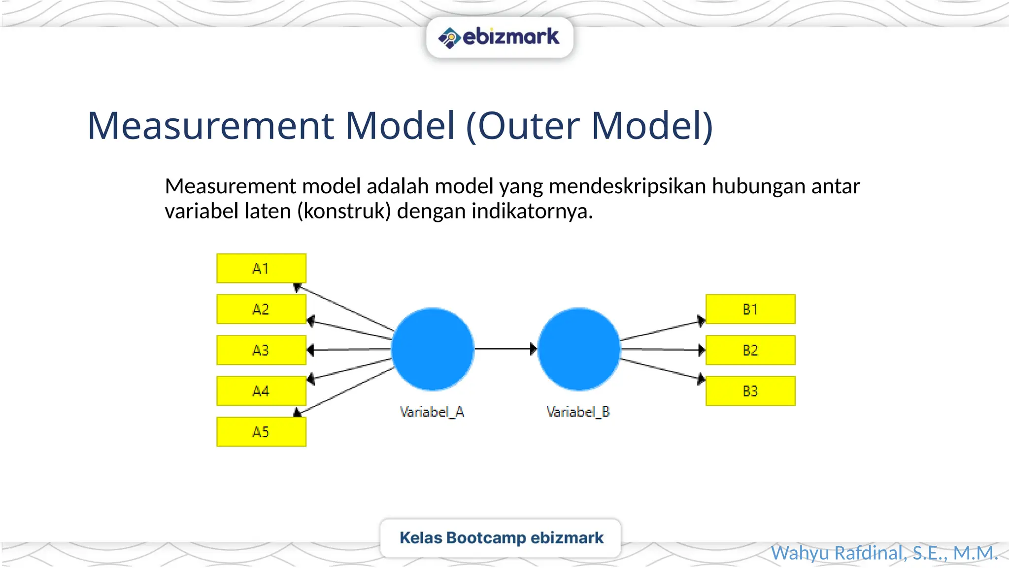Modul Pengolahan data dengan Smart PLS Ekslusif | PPTX