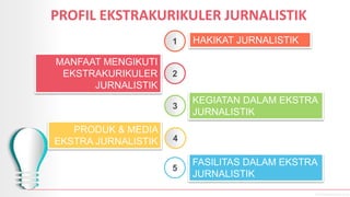 EKSKUL JURNALISTIK.pptx