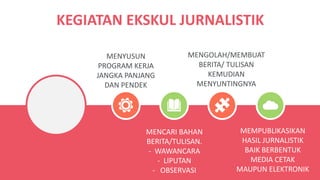 EKSKUL JURNALISTIK.pptx