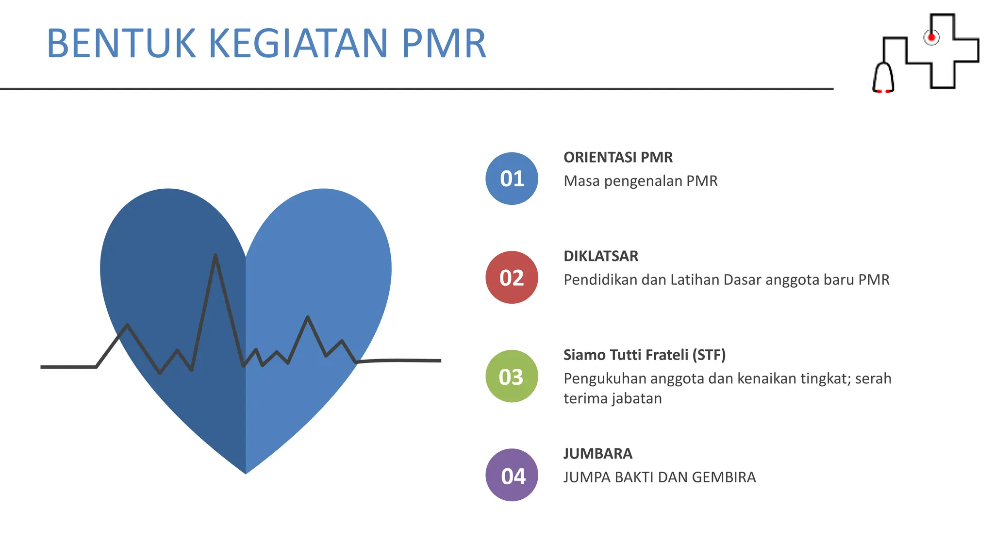 BAHAN DEMO EKSKUL PALANG MERAH REMAJA (PMR) TINGKAT SMP.pptx