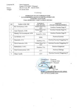 program ekskul pramuka hasanudin 2024.pdf