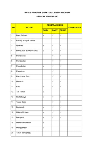 program ekskul pramuka hasanudin 2024.pdf