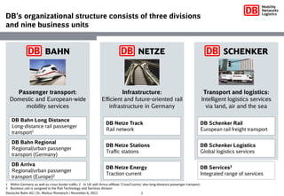 The Sustainability Approach of Deutsche Bahn | PDF