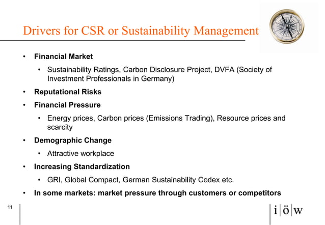 Sustainability and CSR Stategies in German Companies / Esther Hoffmann ...