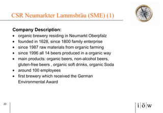 Sustainability and CSR Stategies in German Companies / Esther Hoffmann ...