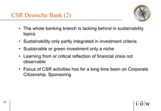 Sustainability and CSR Stategies in German Companies / Esther Hoffmann ...