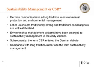 Sustainability and CSR Stategies in German Companies / Esther Hoffmann ...