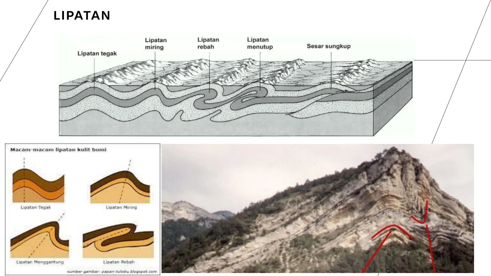 Eksogen Endogen Geodas proses geologi yang mempengaruhi bentang alam | PDF