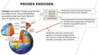 Eksogen Endogen Geodas proses geologi yang mempengaruhi bentang alam | PDF