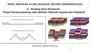 Eksogen Endogen Geodas proses geologi yang mempengaruhi bentang alam | PDF
