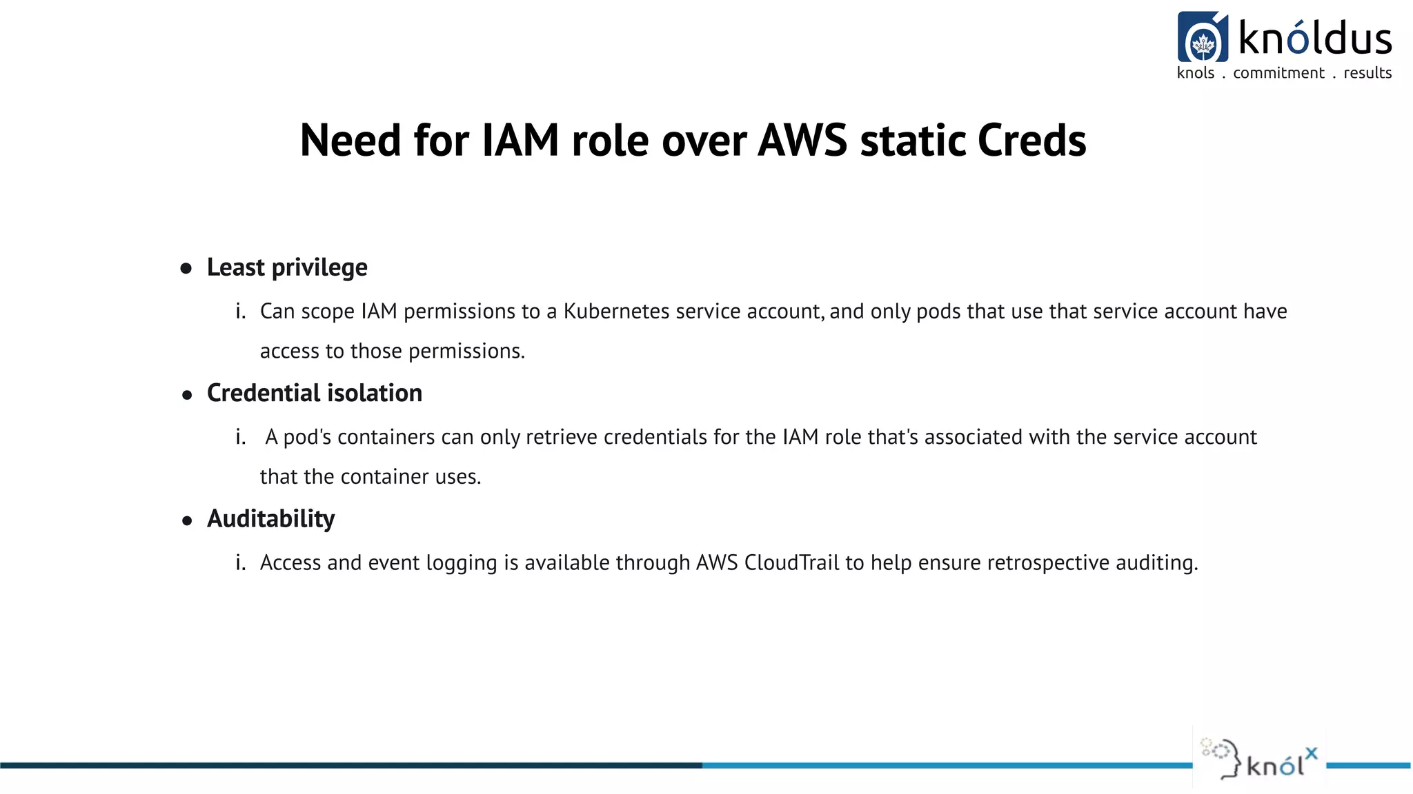EKS OIDC_ IAM Role integration with k8s ServiceAccount | PDF