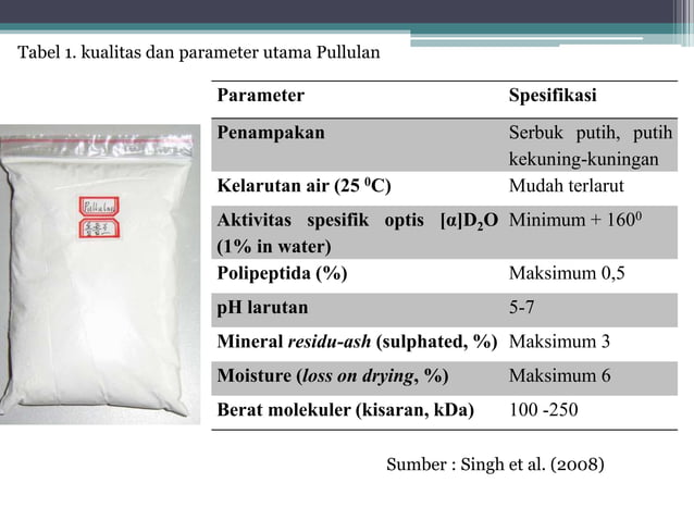 Eksopolisakarida (eps) pullulan dari berbagai strain | PPTX