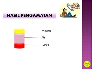 Eksperimen Massa Jenis Zat Cair | PPTX