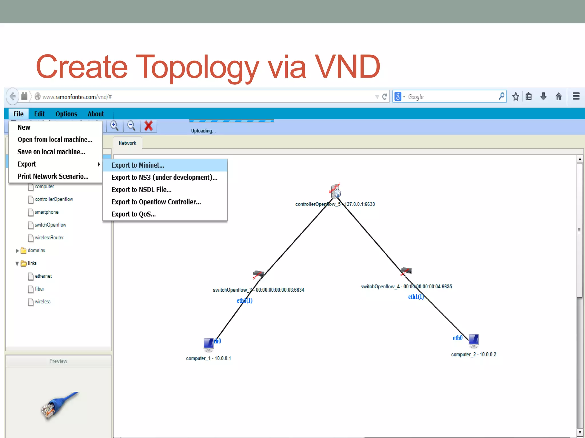 6 Custom Mininet Topology Experiment By Dwina Fitriyandini Siswanto And Siti Amatullah Karimah Ppt