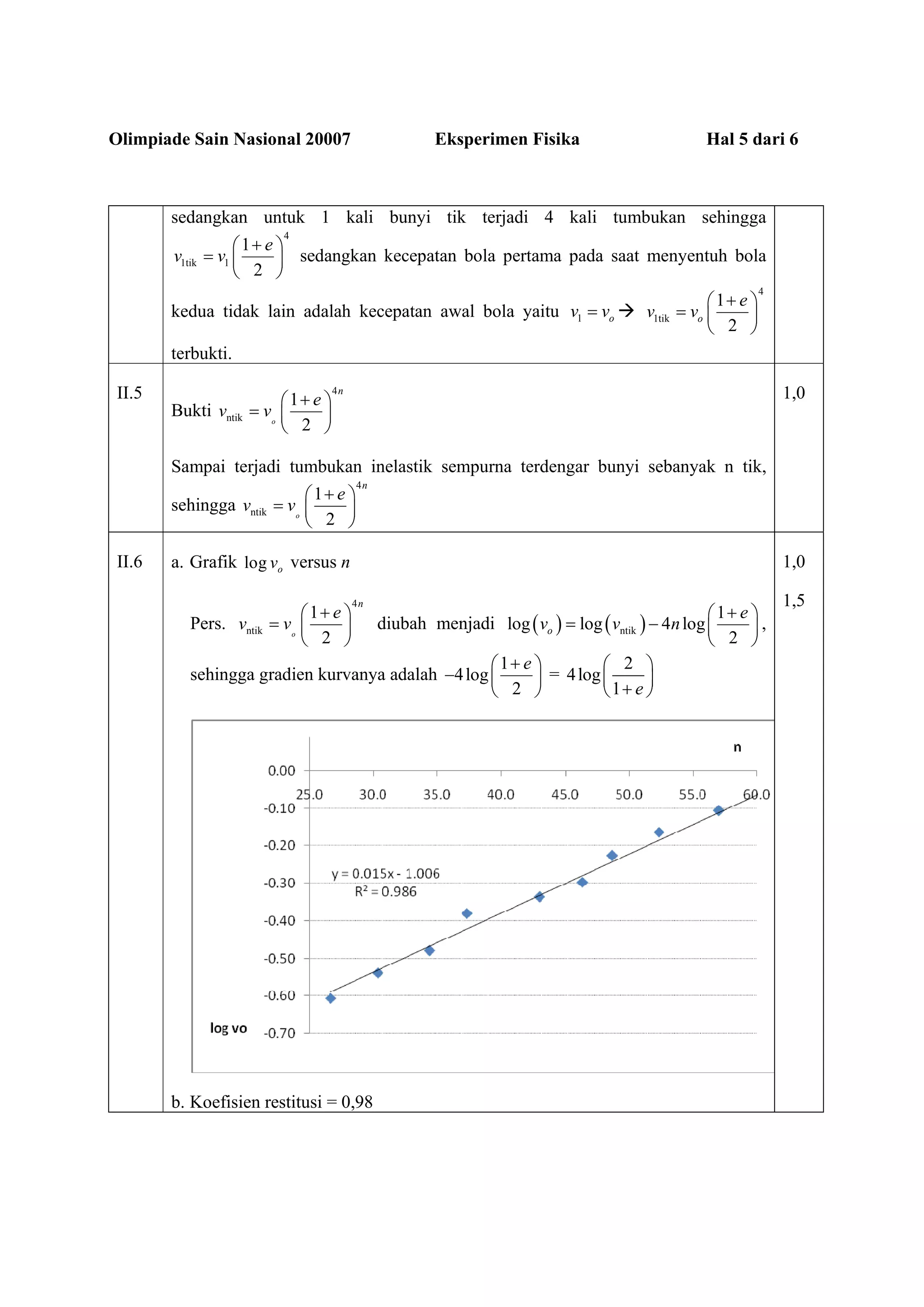 Eksperimen osn2007 soal jawab_ | PDF