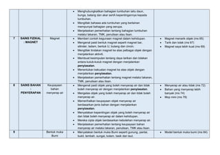 EKSPERIMEN SAINS TAHAP 1.docx