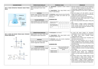EKSPERIMEN TINGKATAN 4 DAN 5.pdf