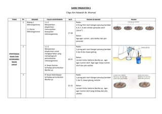 EKSPERIMEN WAJIB SAINS T4 & T5 KSSM berserta gambarajah.docx