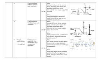 EKSPERIMEN WAJIB SAINS T4 & T5 KSSM berserta gambarajah.docx