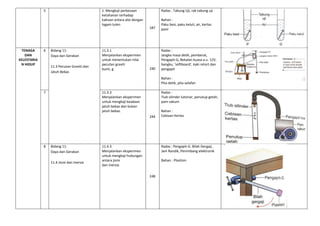 EKSPERIMEN WAJIB SAINS T4 & T5 KSSM berserta gambarajah.docx